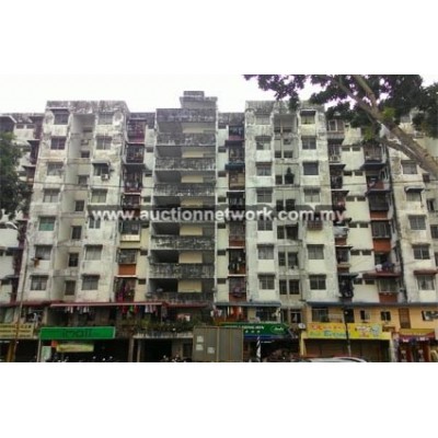 Property Listing