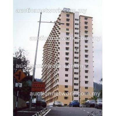 Property Listing